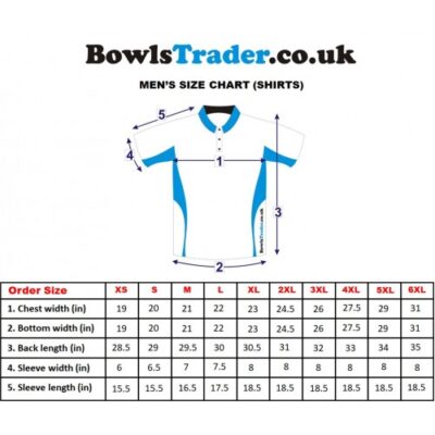 Kidlington BC - Bowlstrader